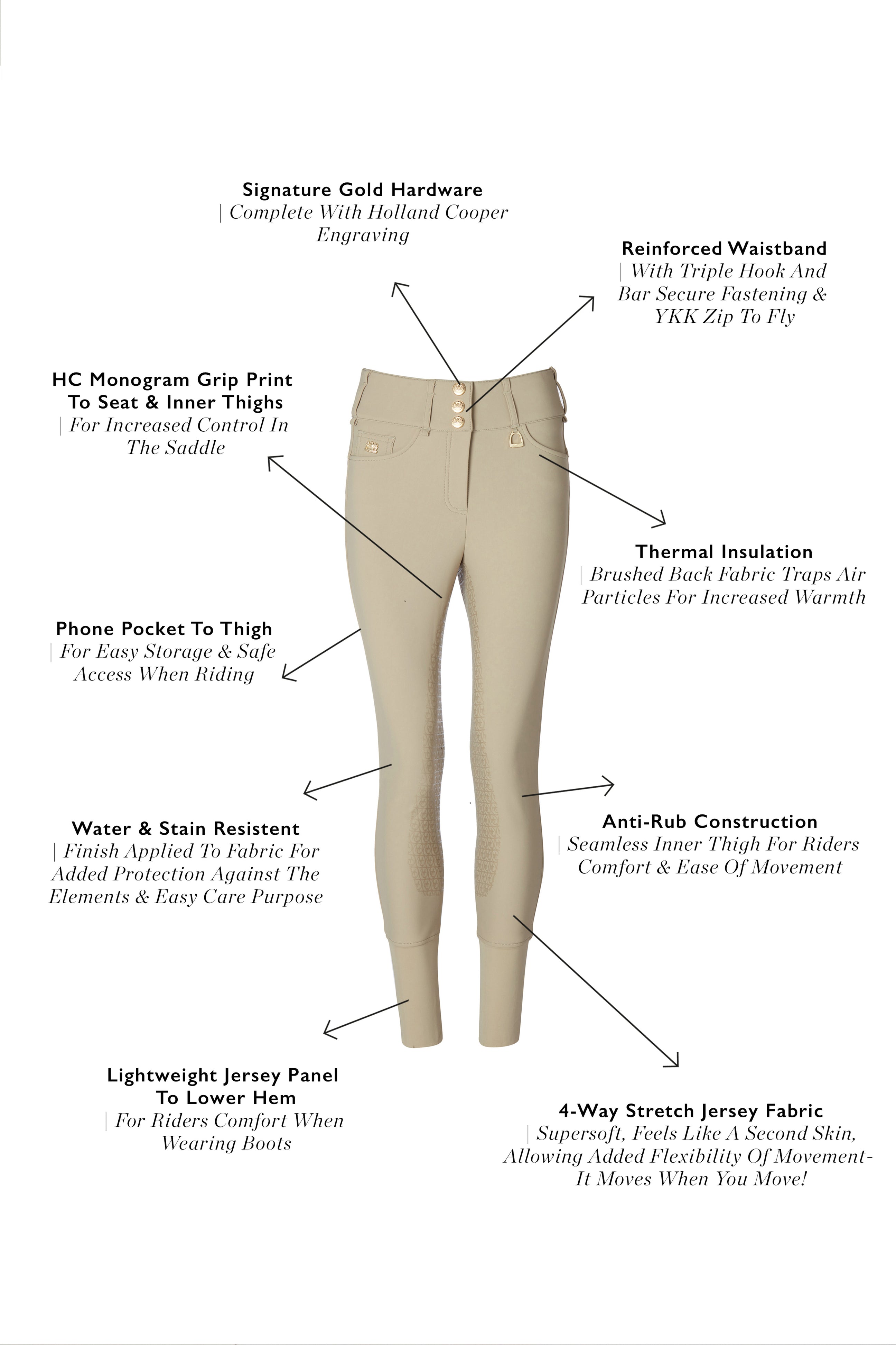 Bolesworth Thermal Competition Breeches (Stone) – Holland Cooper