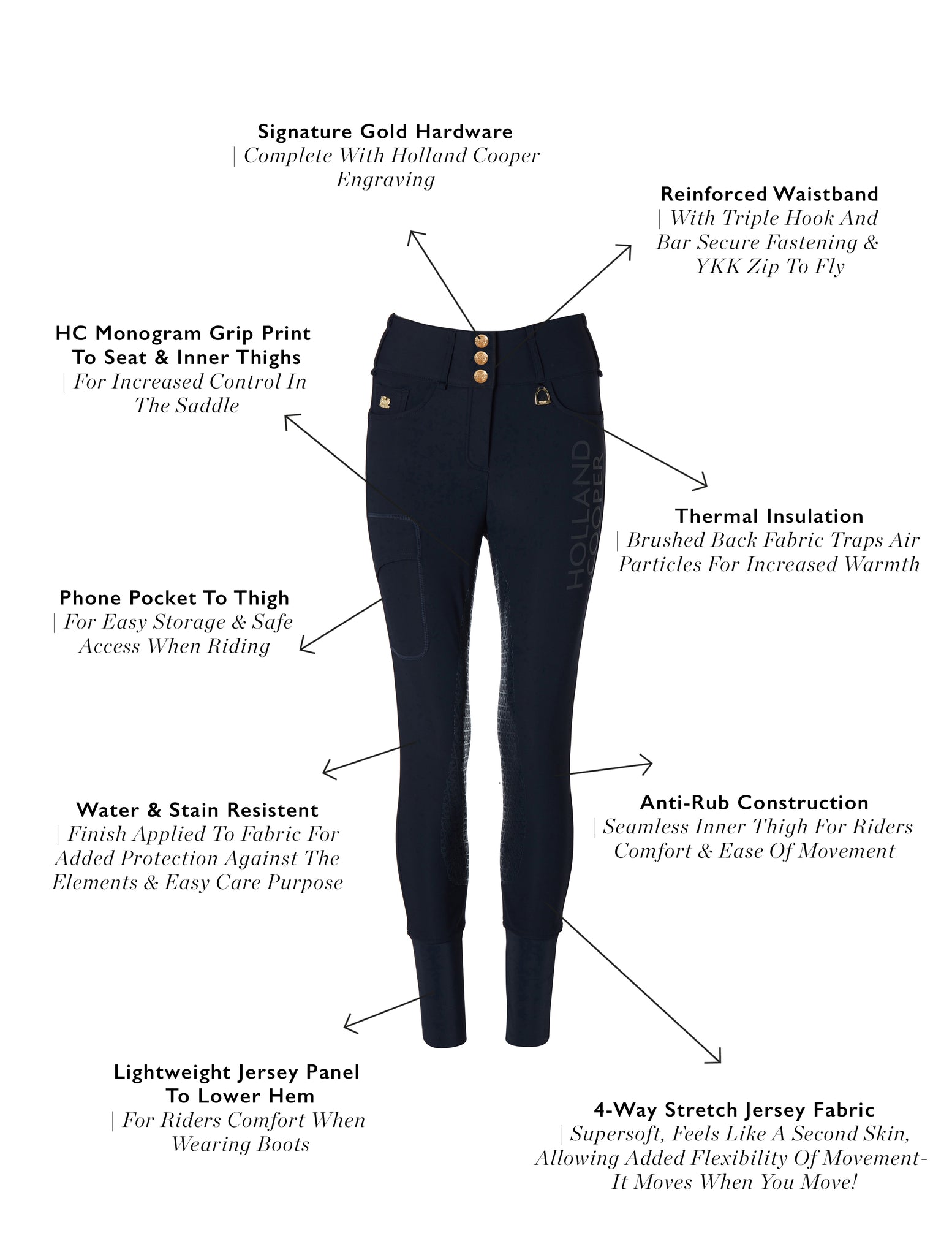 Bolesworth Thermal Breeches (Ink Navy) – Holland Cooper