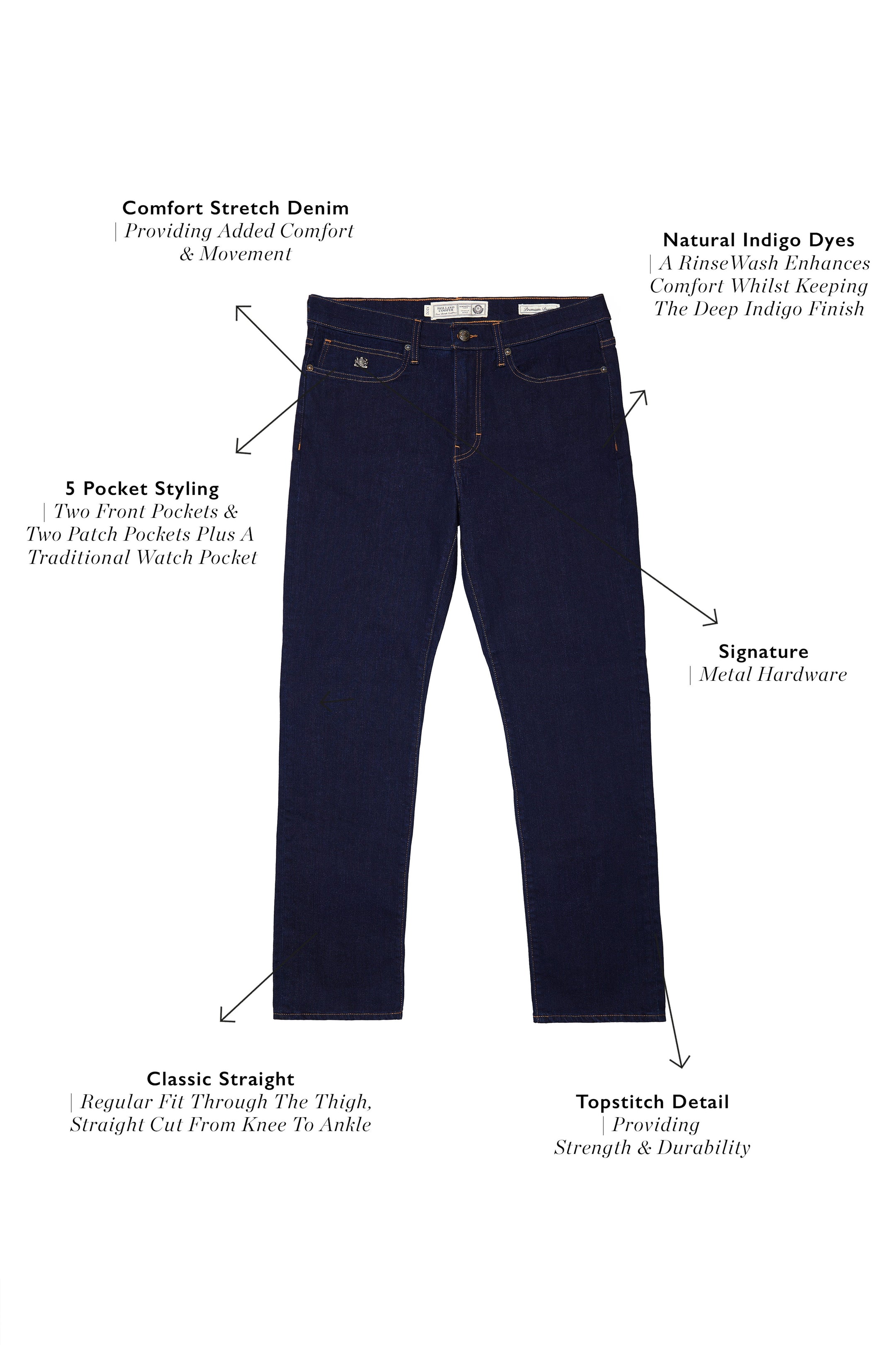 Classic Straight Jean (Dark Indigo) – Holland Cooper