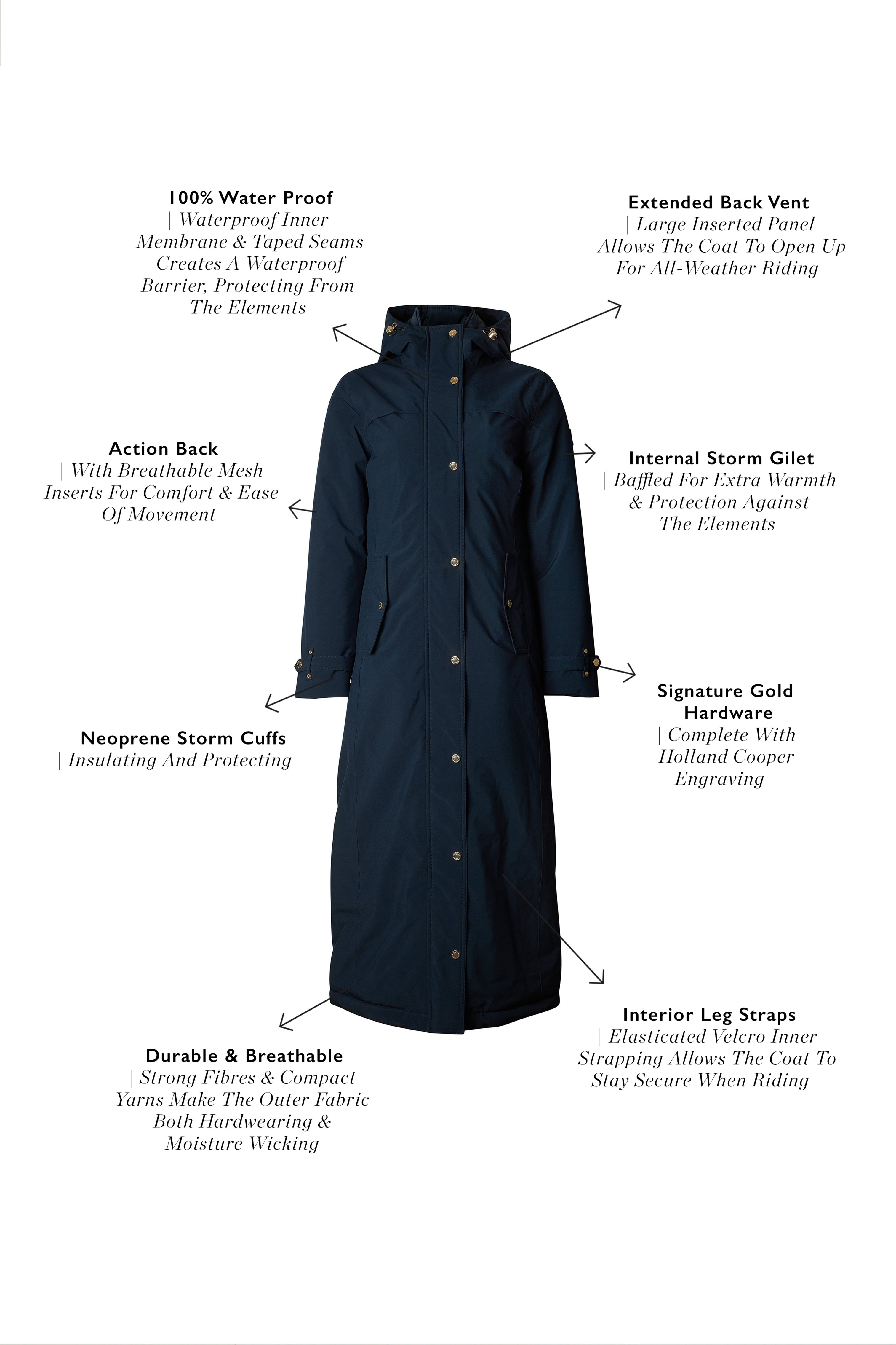 Longline Training Coat (Ink Navy) – Holland Cooper