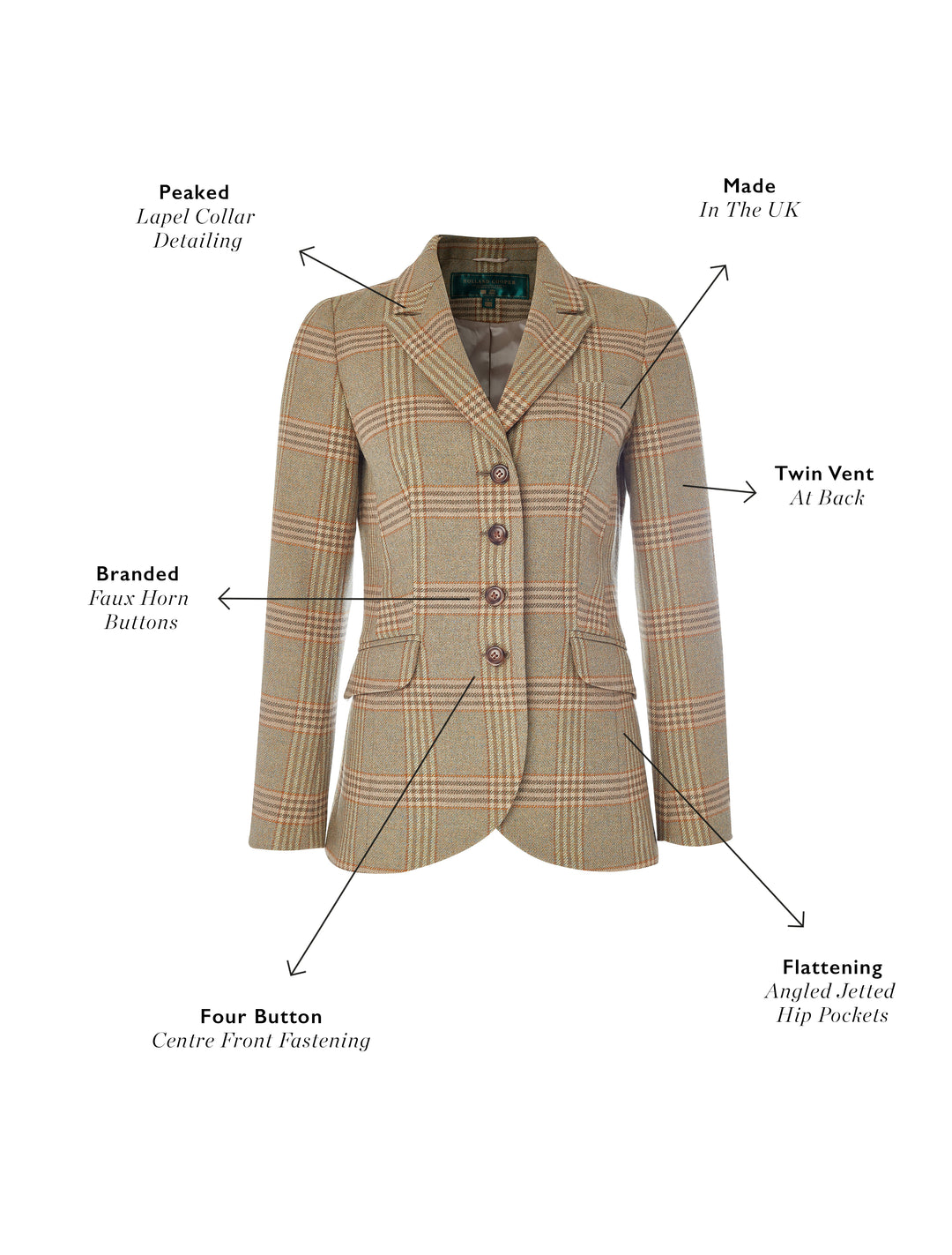Tweed Riding Jacket (Leveret) – Holland Cooper