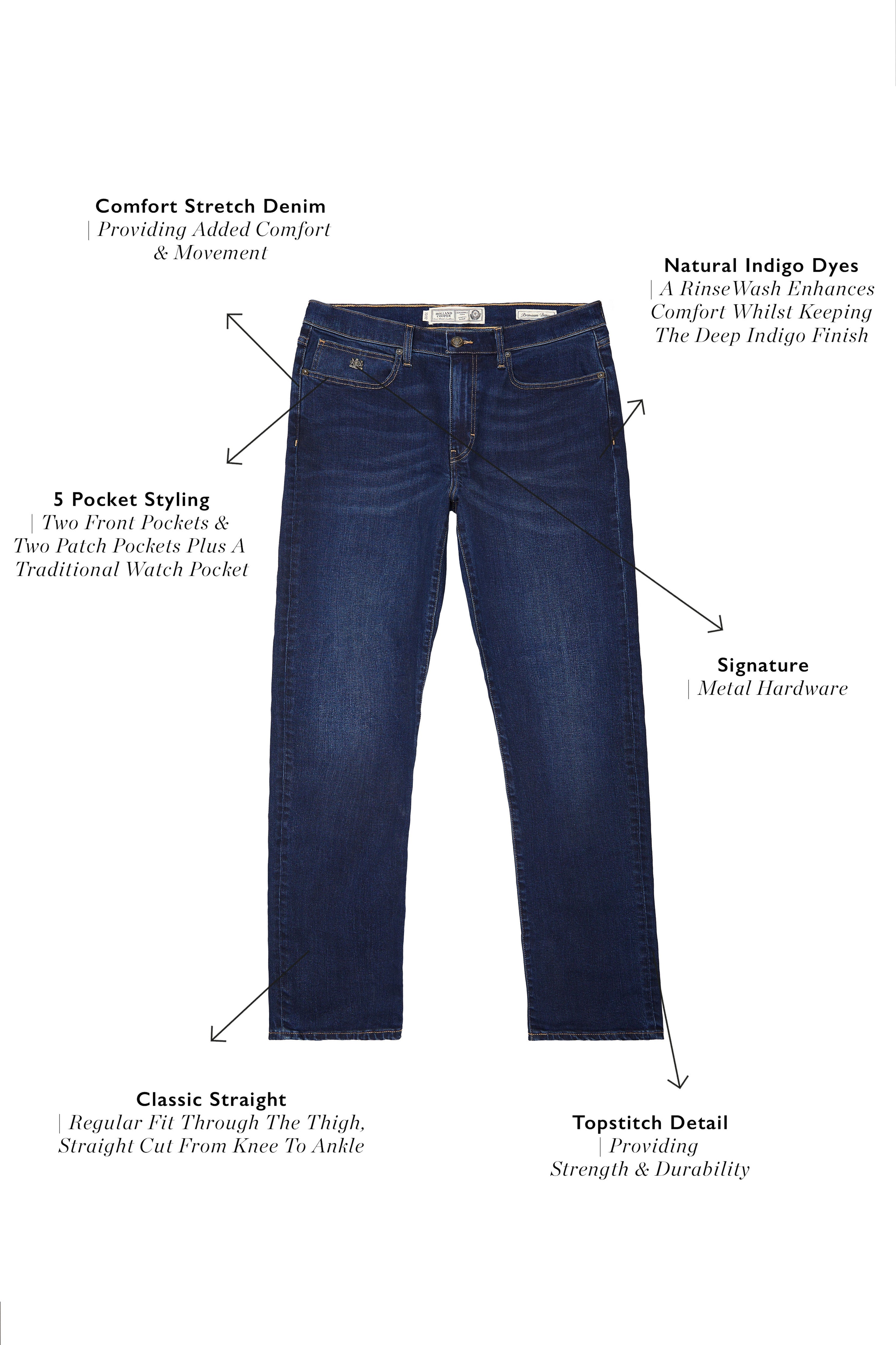 Classic Straight Jean (Washed Indigo) – Holland Cooper